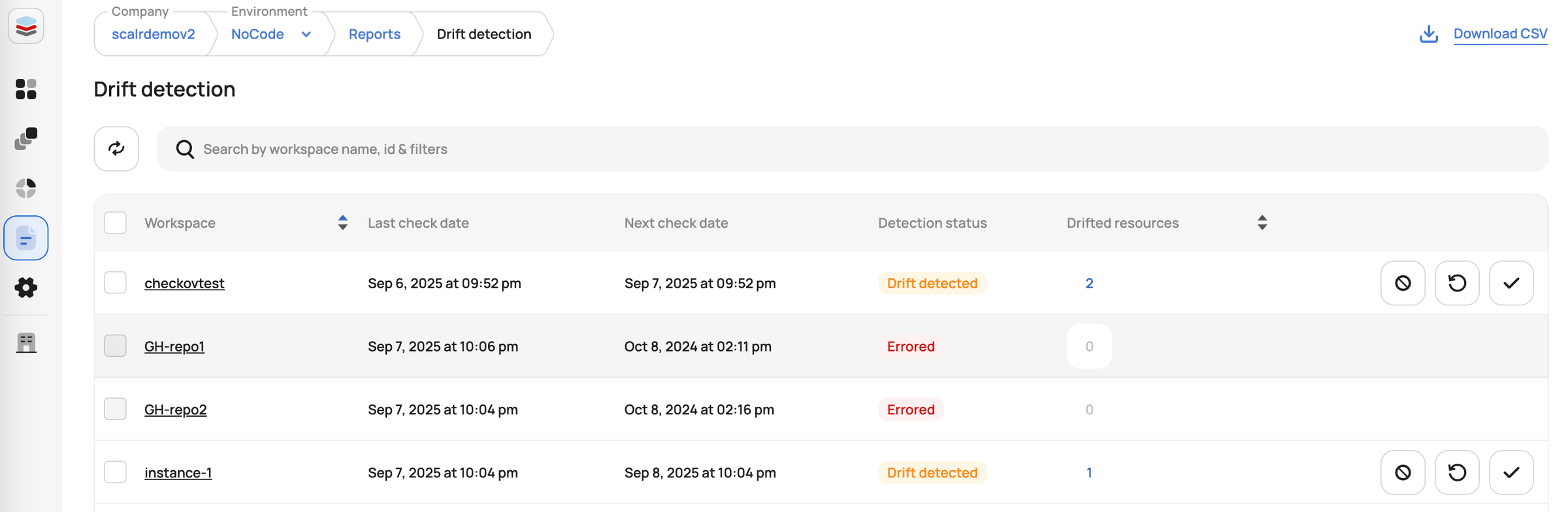 Terraform Drift Detection: How to Prevent and Remediate